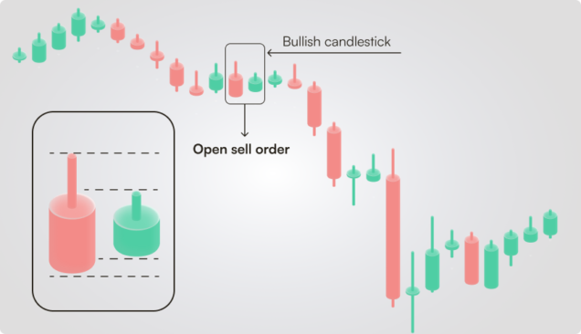 Hammer (Pin Bar) Candlestick Pattern: 3 Beginner Strategies to Define ...