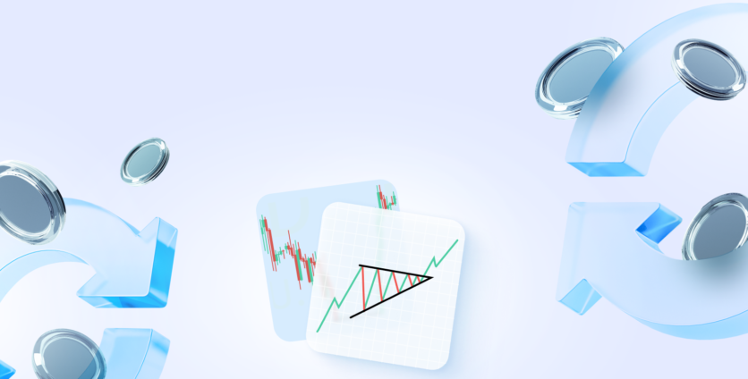 Continuation Patterns | Headway