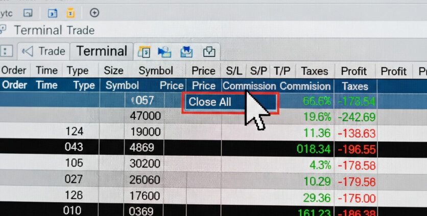 How to Close All Trades in MetaTrader 4: A Comprehensive Guide | Headway